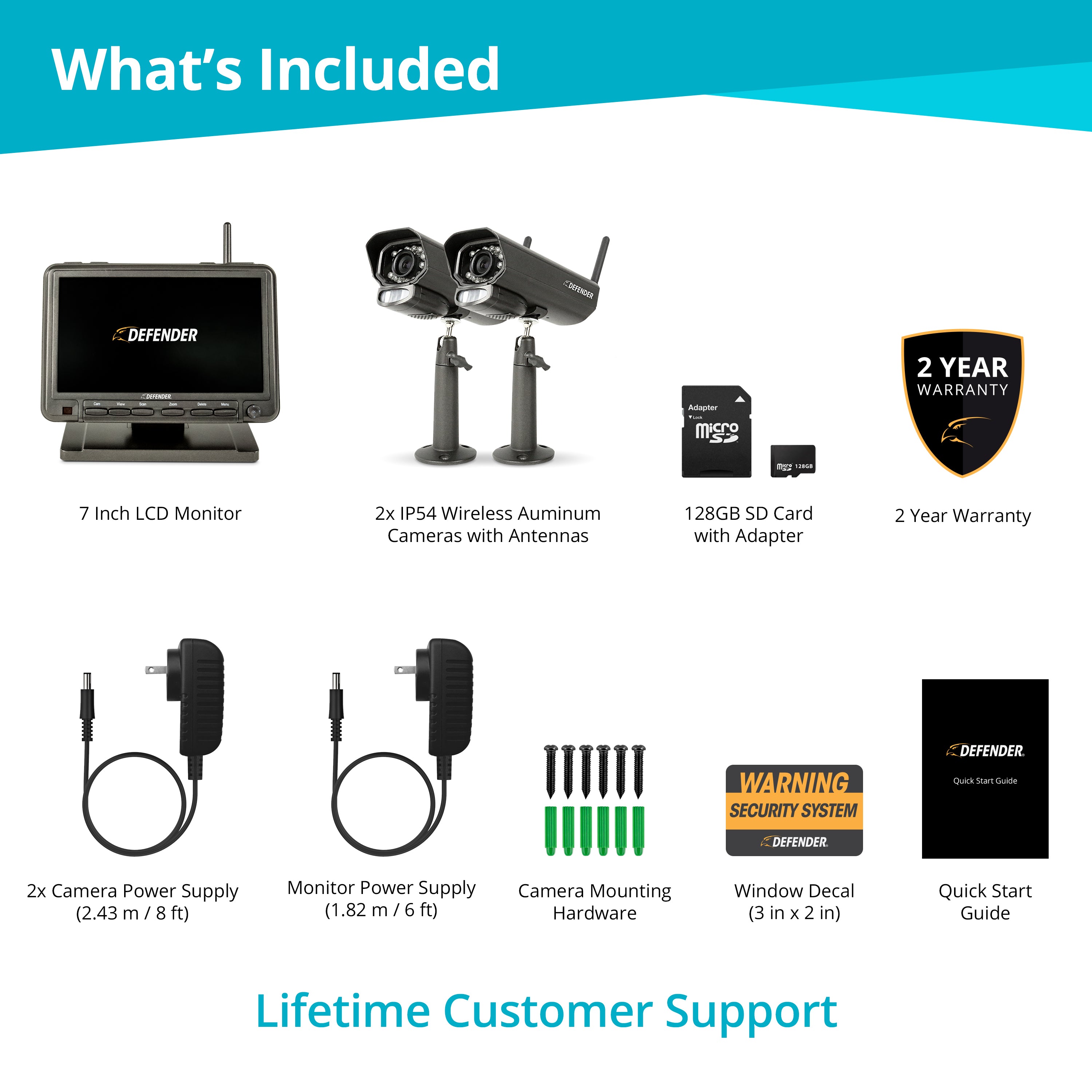 EXCLUSIVE BUNDLE: PhoenixM2 Non-WiFi. Plug-In Power Security System wi